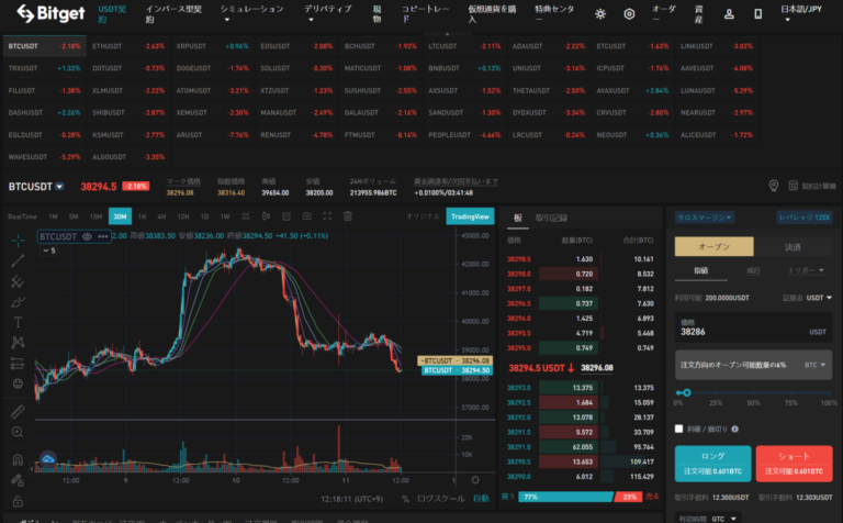 Bitget(ビットゲット)の使い方ガイド｜PCやアプリの作り方まで紹介 | 海外仮想通貨取引所の口座開設ならCoinBack（コインバック）